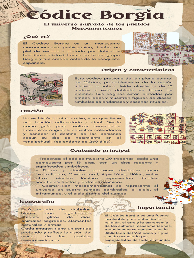 Infografía Códice Borgia - Ivana Zepeda | PDF