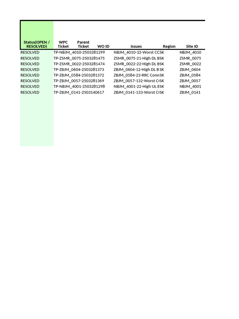 SmartOps_WPC_20250328_163638_fathur | PDF