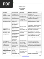 Key Stage 2 Science Curriculum Map | PDF | Mixture | Solubility