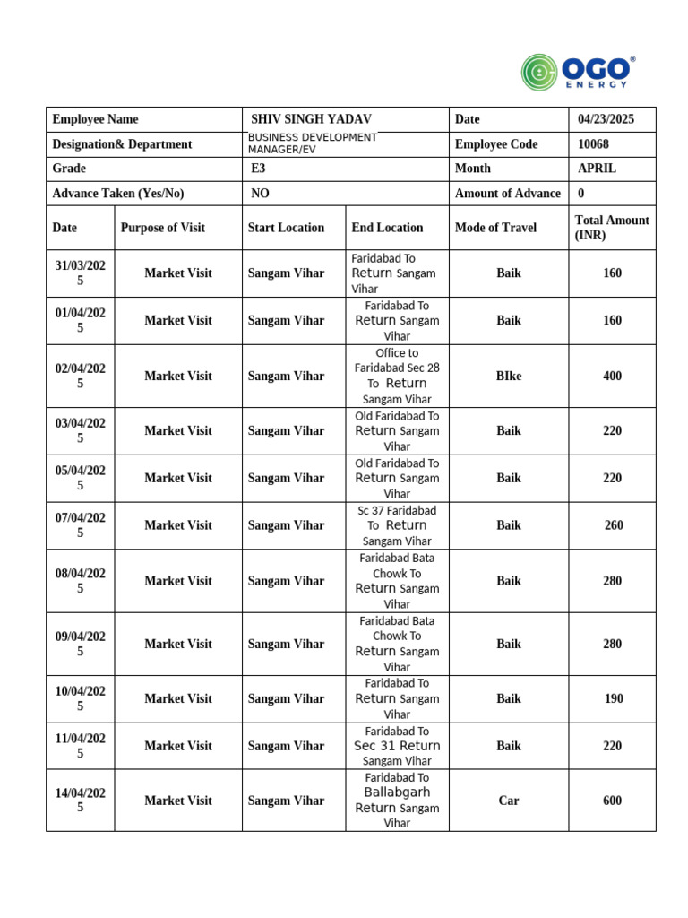 April Local Conveyance Claim Form | PDF