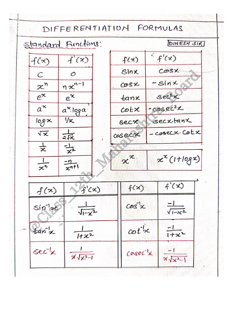 Differentiation Formula | PDF