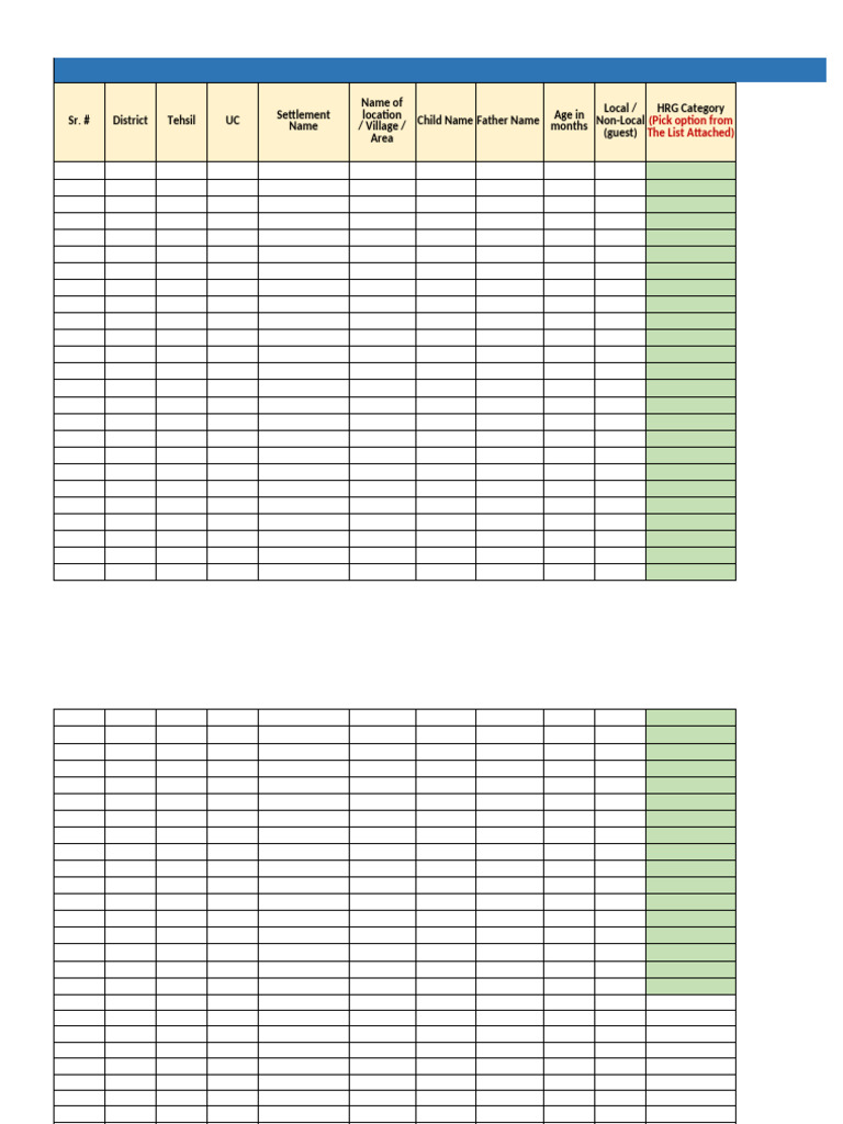 Child Wise HRMP Registration Revised Format | PDF