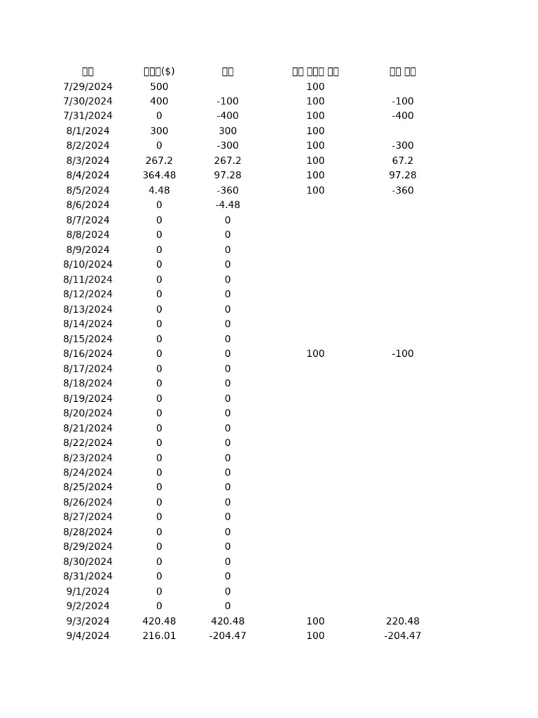 POKER Bank CASH | PDF