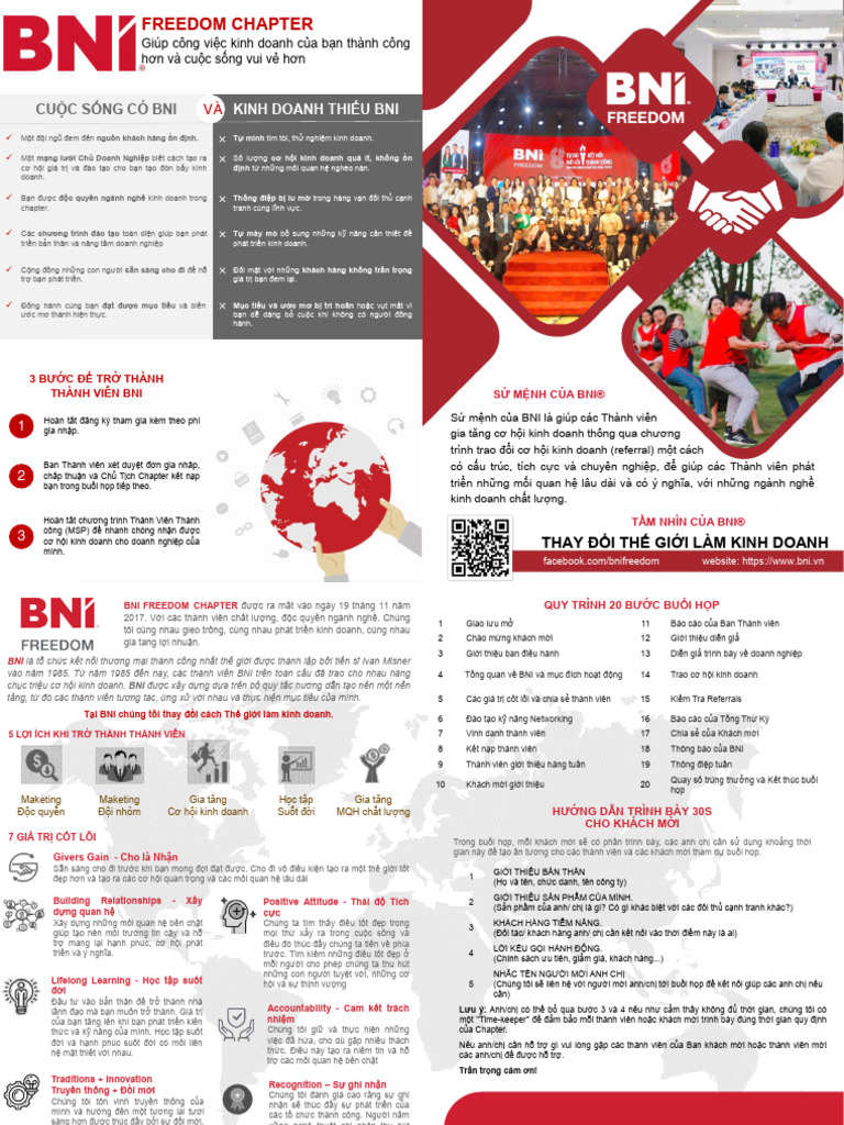 Bni Freedom | PDF