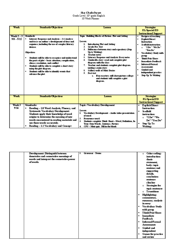 10 Week Lesson Plan SAMPLE | PDF | Educational Assessment | Essays