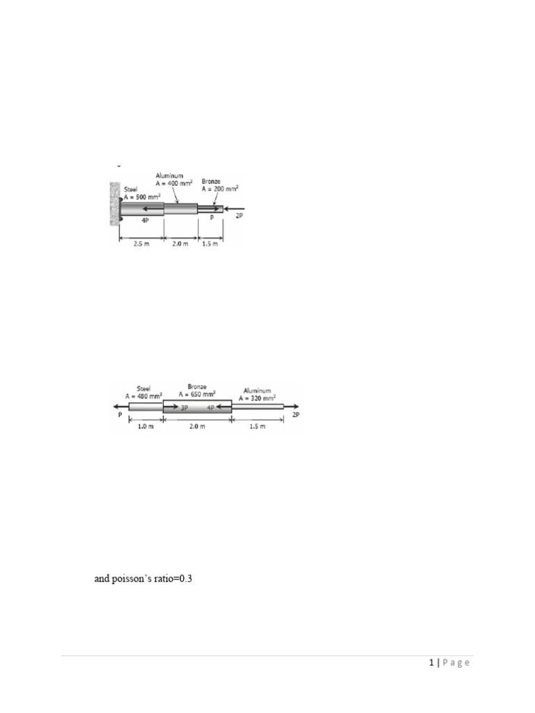 Strength Assignment CoTM 2017 | PDF | Beam (Structure) | Bending