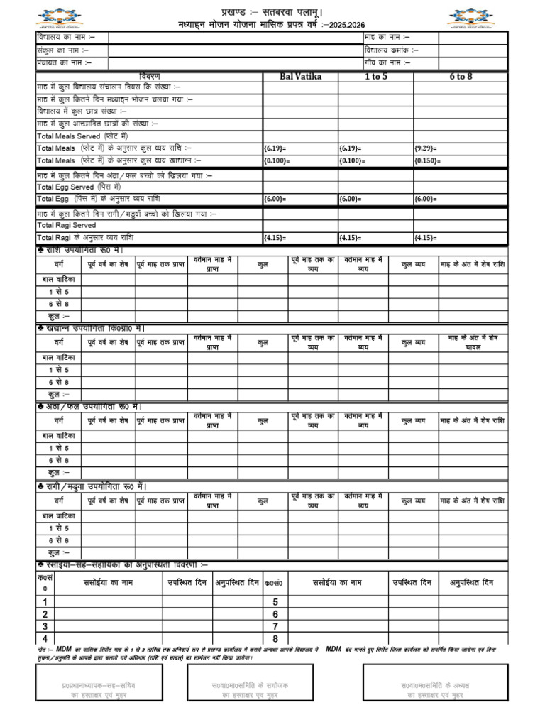 MDM Formet 2025-2026 | PDF