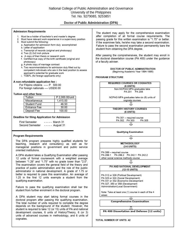 Dpa Program | PDF | Postgraduate Education | Thesis