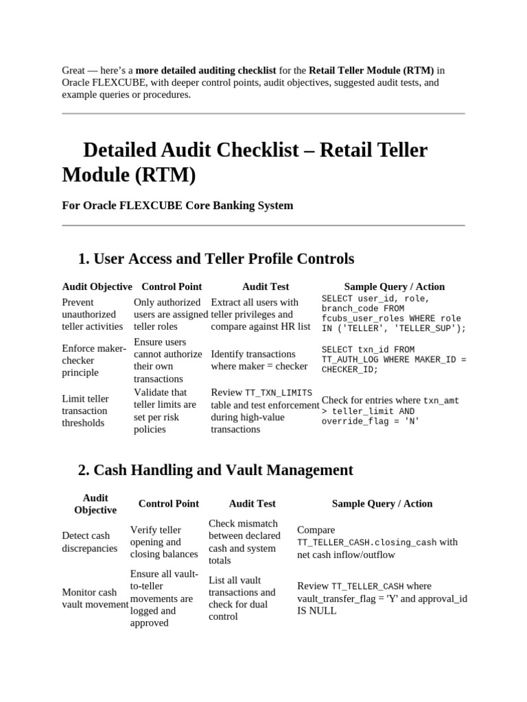 Detailed Audit Checklist - Retail Teller Module (RTM) | PDF | Audit