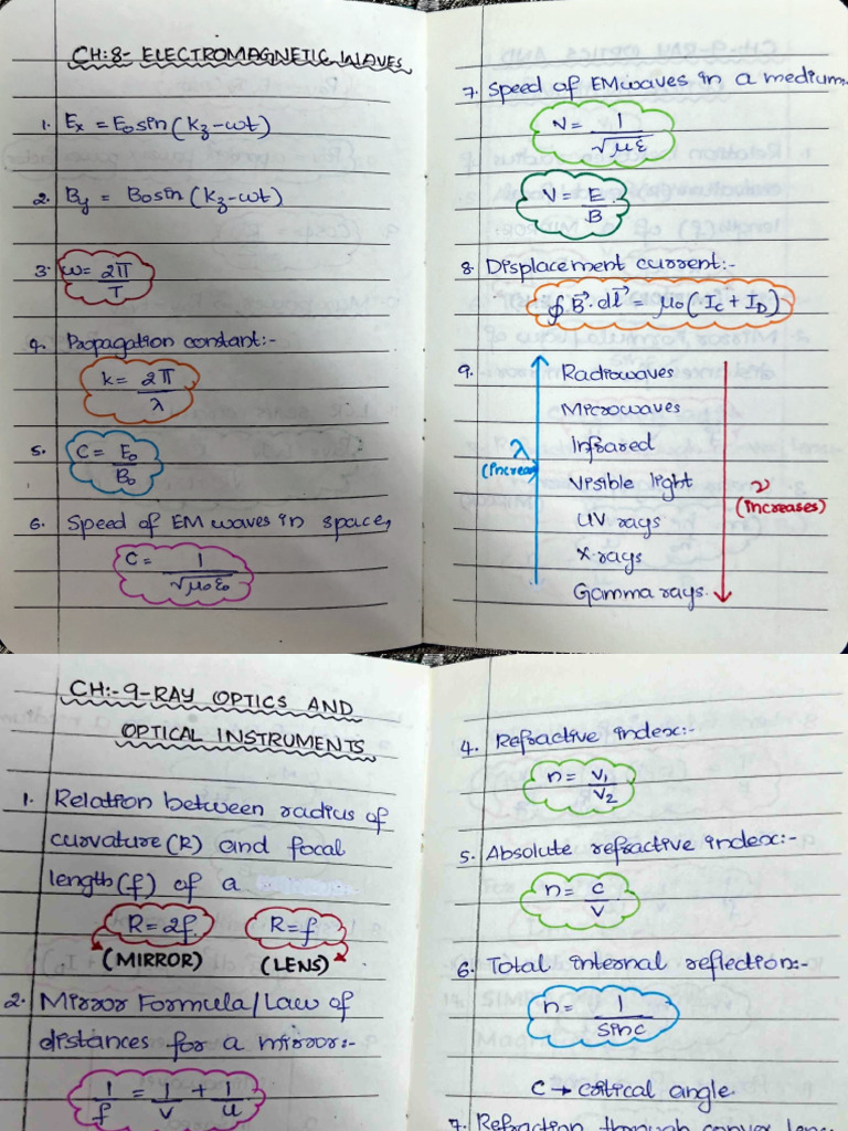 Class 12 Formula Book 02 | PDF