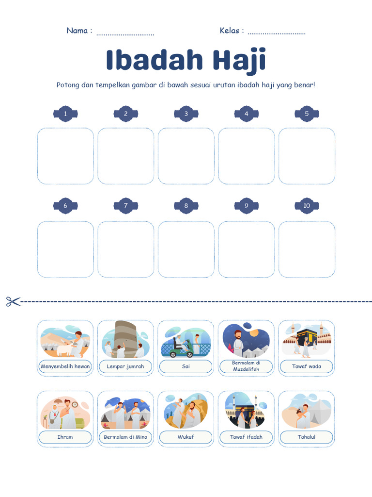 Urutan Ibadah Haji dan Gambar | PDF