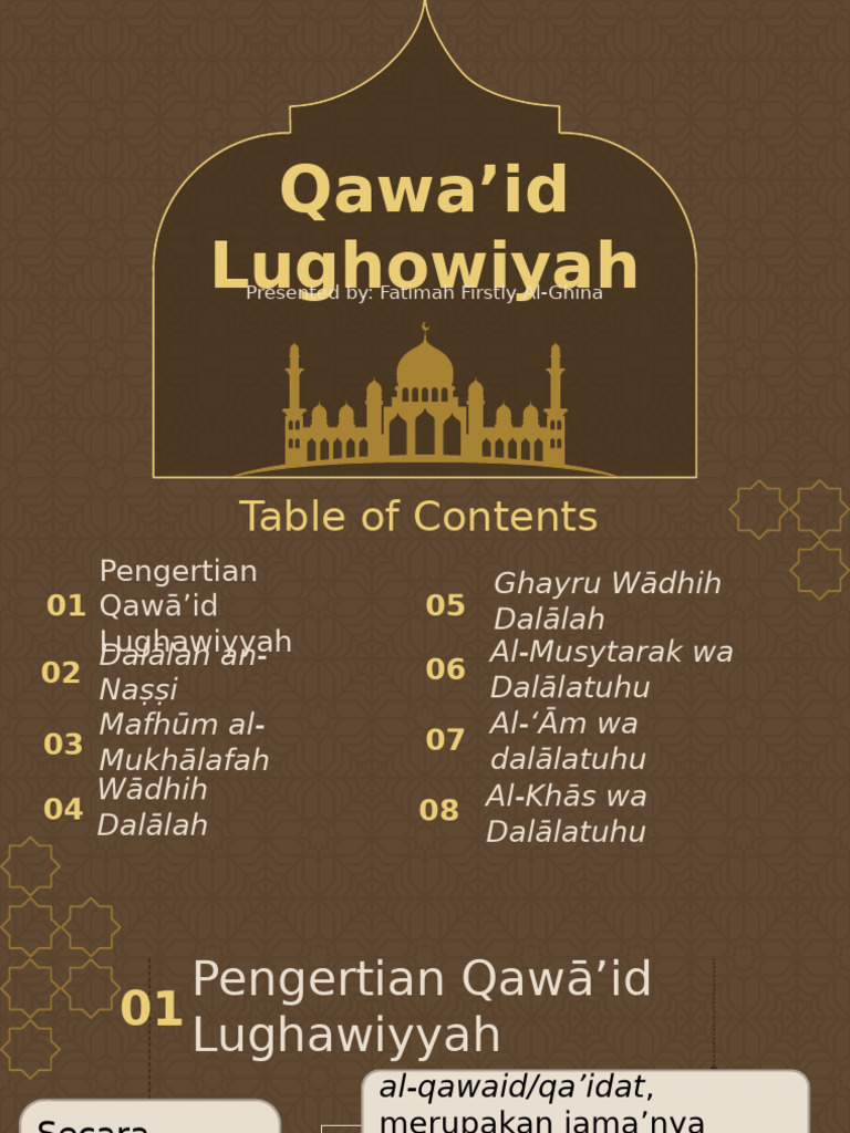 Worldview Islam | PDF