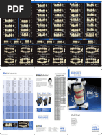 Emax Ingot Selection Guide | PDF