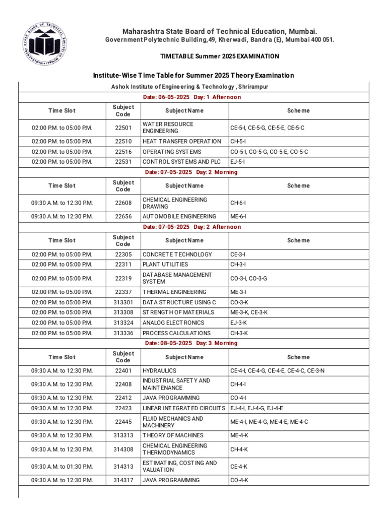 Time Table For Summer 2025 Theory Examination | PDF | Engineering ...