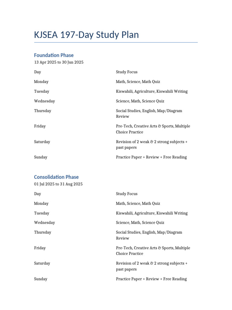 KJSEA 197 Day Study Plan | PDF