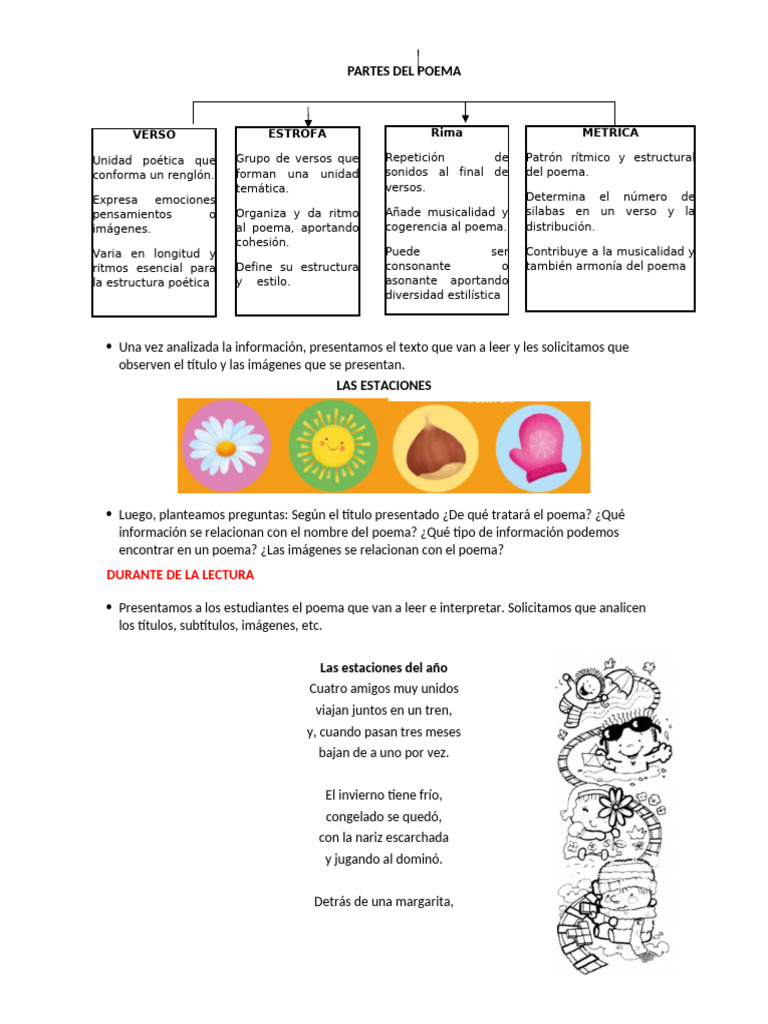 Partes Del Poema | PDF | Ritmo | Poesía
