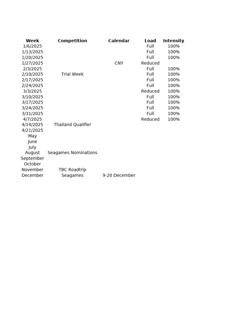 2025 Plan Pdf