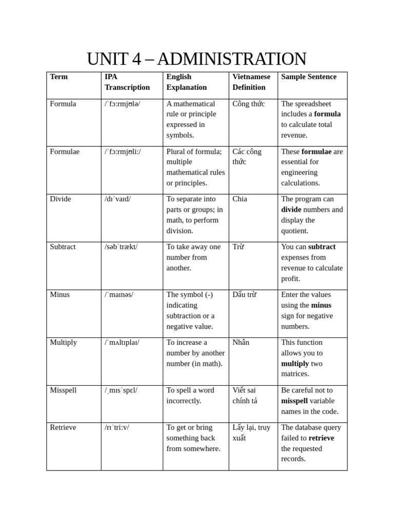 VOCAB - UNIT 4 - ADMINISTRATION | PDF | Formula | Information ...