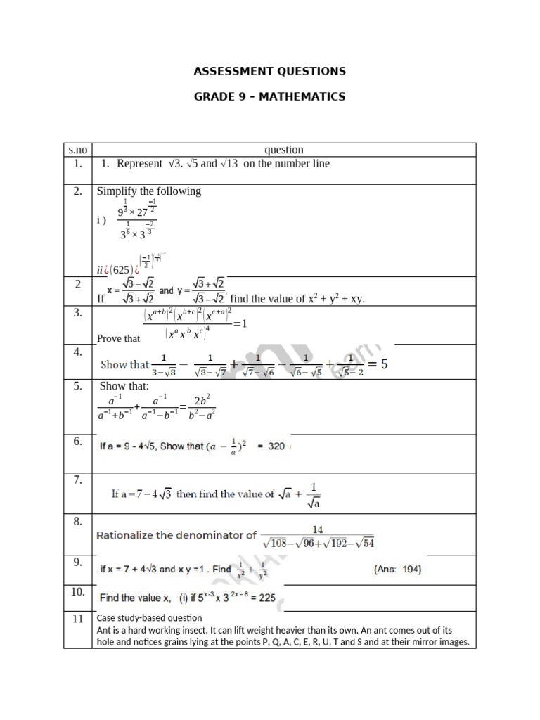 Assessment Questions GR 9 Math 1 | PDF | Cartesian Coordinate System ...