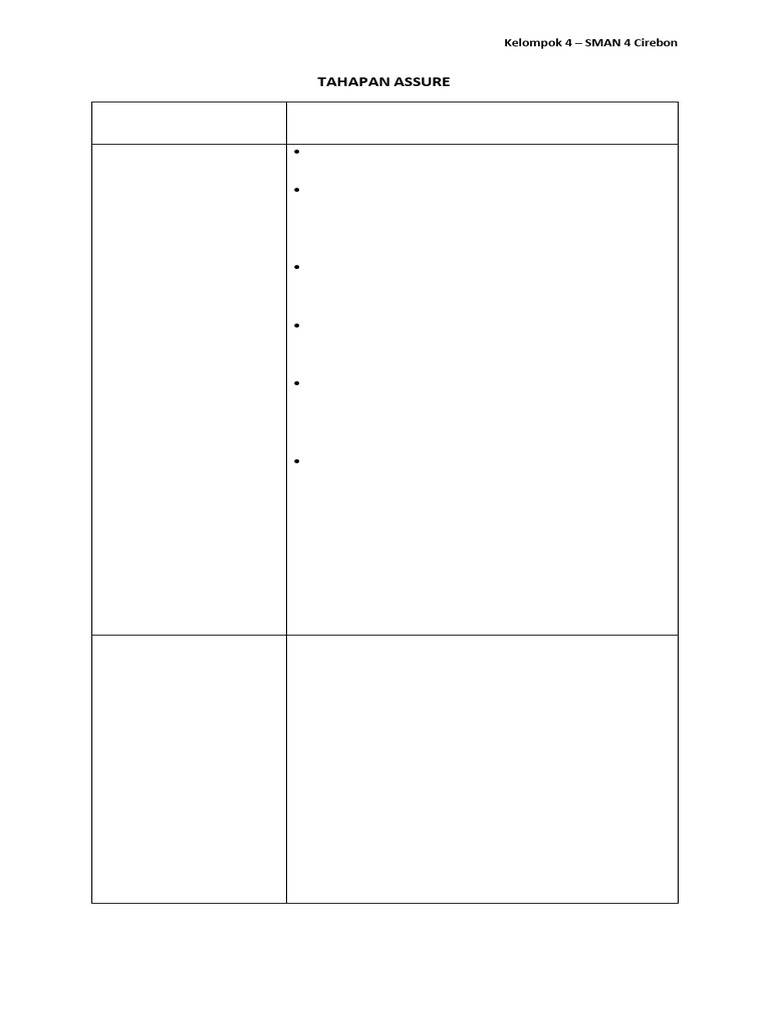 T3.3 Ruang Kolaborasi - Modul Ajar ASSURE | PDF