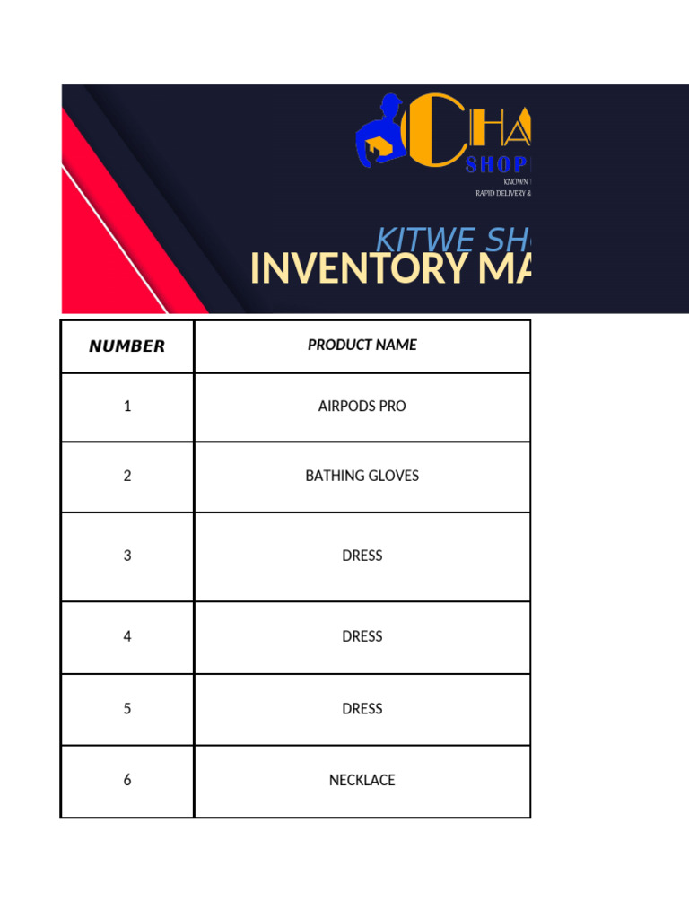 Inventory Management Kitwe Shop3 | PDF