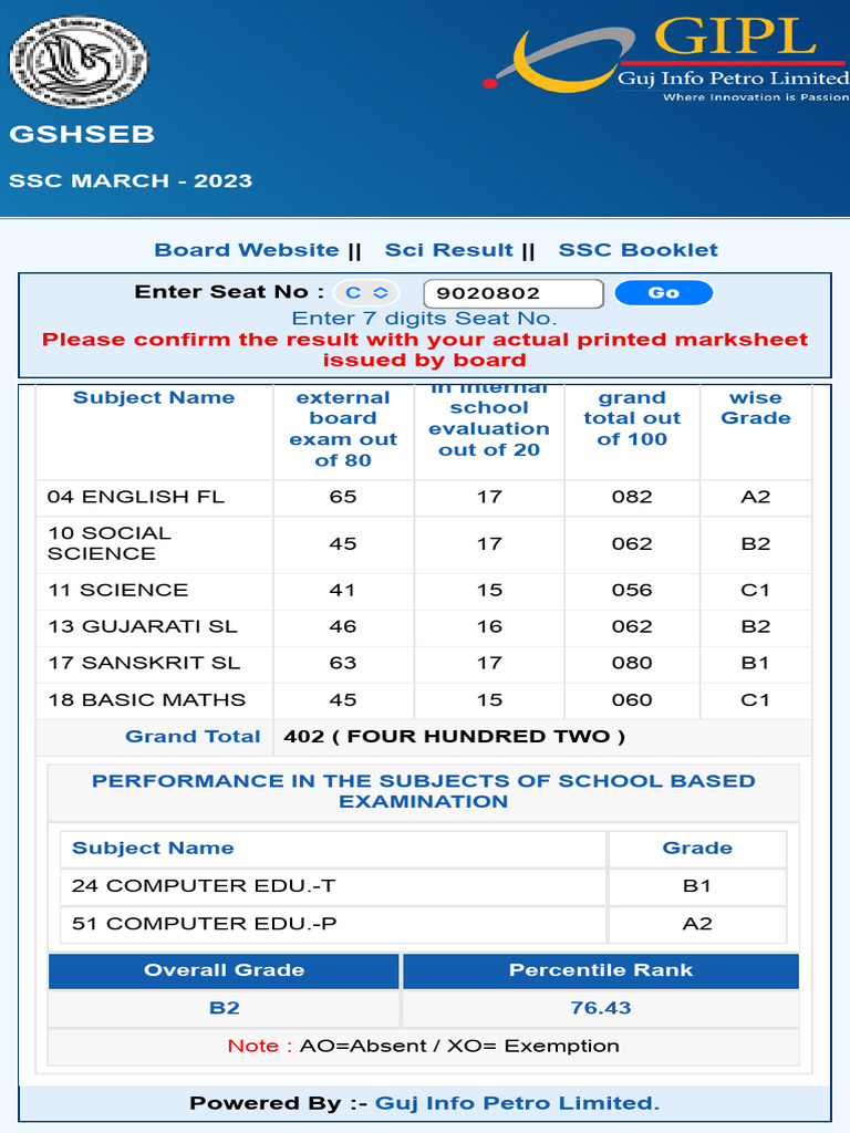 Gs & Hseb Ssc March - 2023 Results Powered by Gipl | PDF