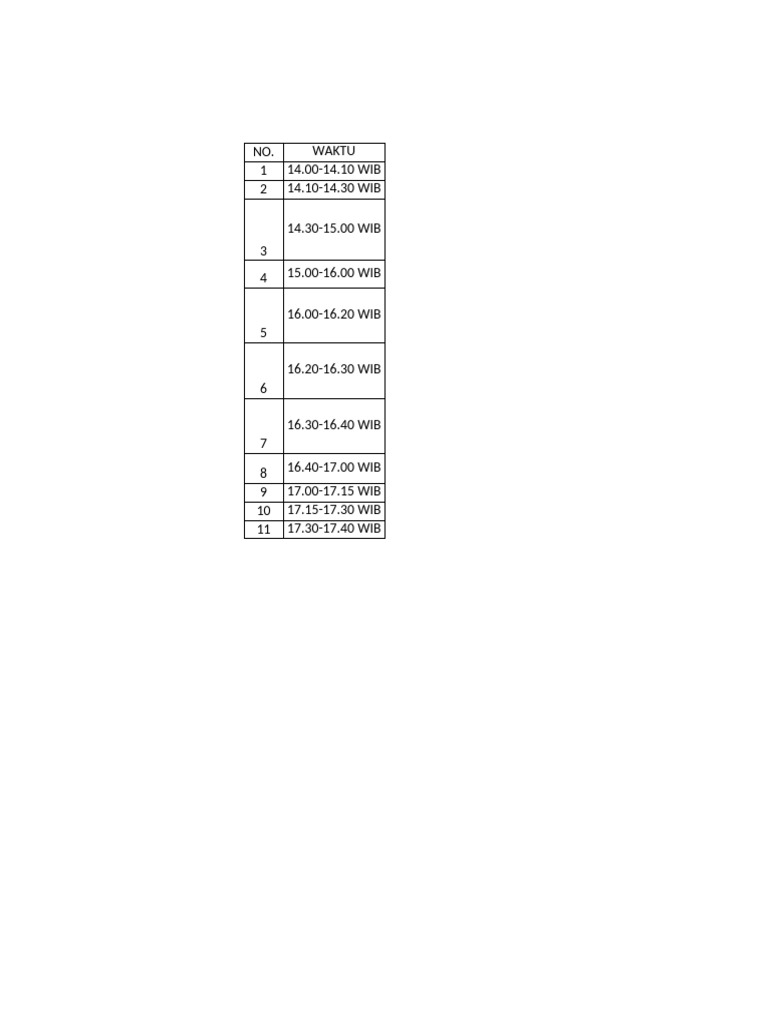 Rundown Syukuran 2025 | PDF