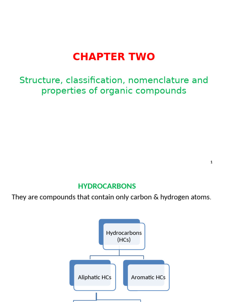 Noncyclic Alkanes Overview | PDF | Functional Group | Alkene