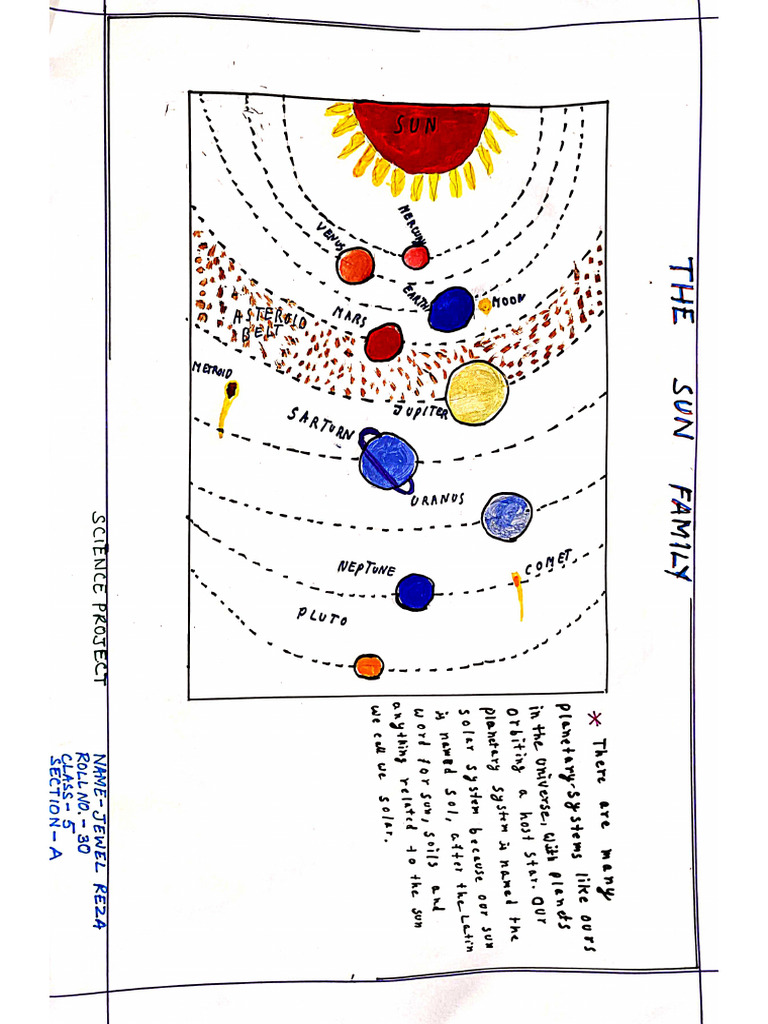 Jewel Solar System | PDF