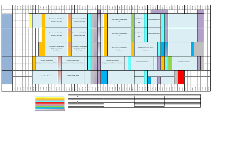 MBBS Term Planner 2020.21 GPEP | PDF | Educational Stages | Qualifications