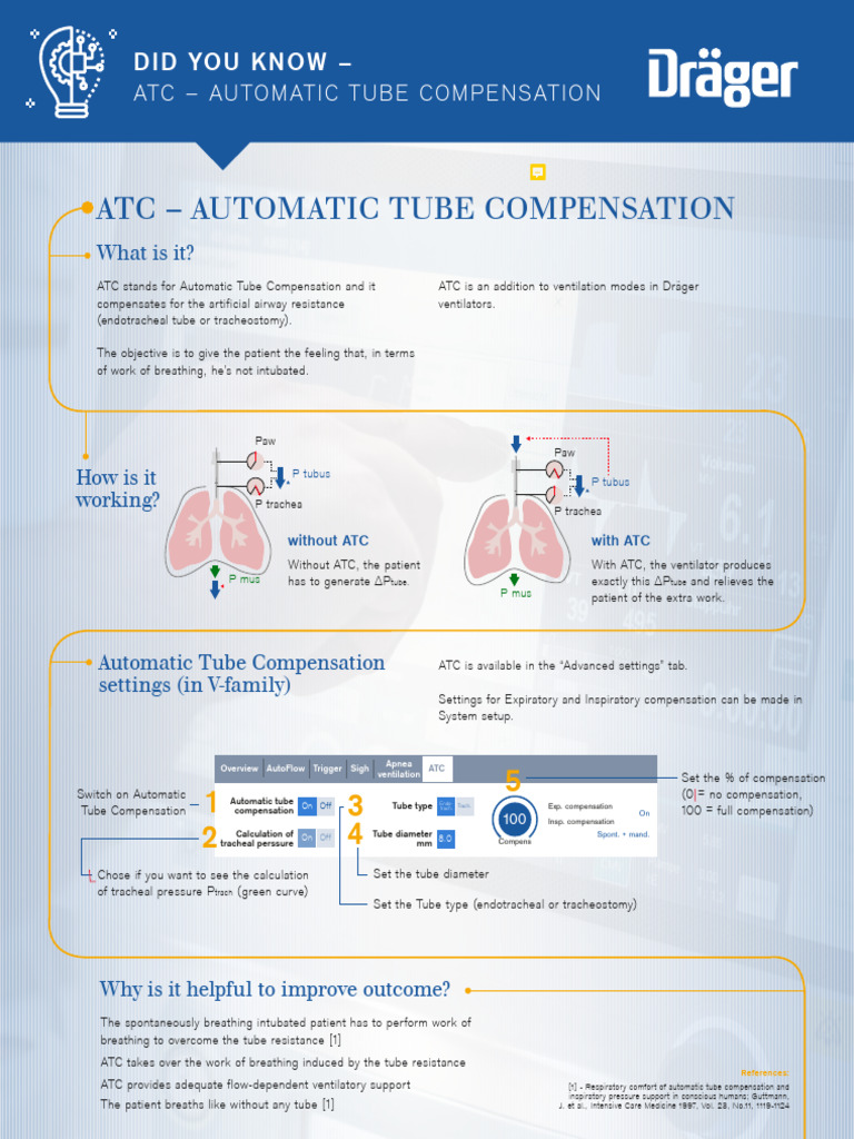 DYK - Atc Illuph D 3203 2022 en Master | PDF | Respiration | Medical ...