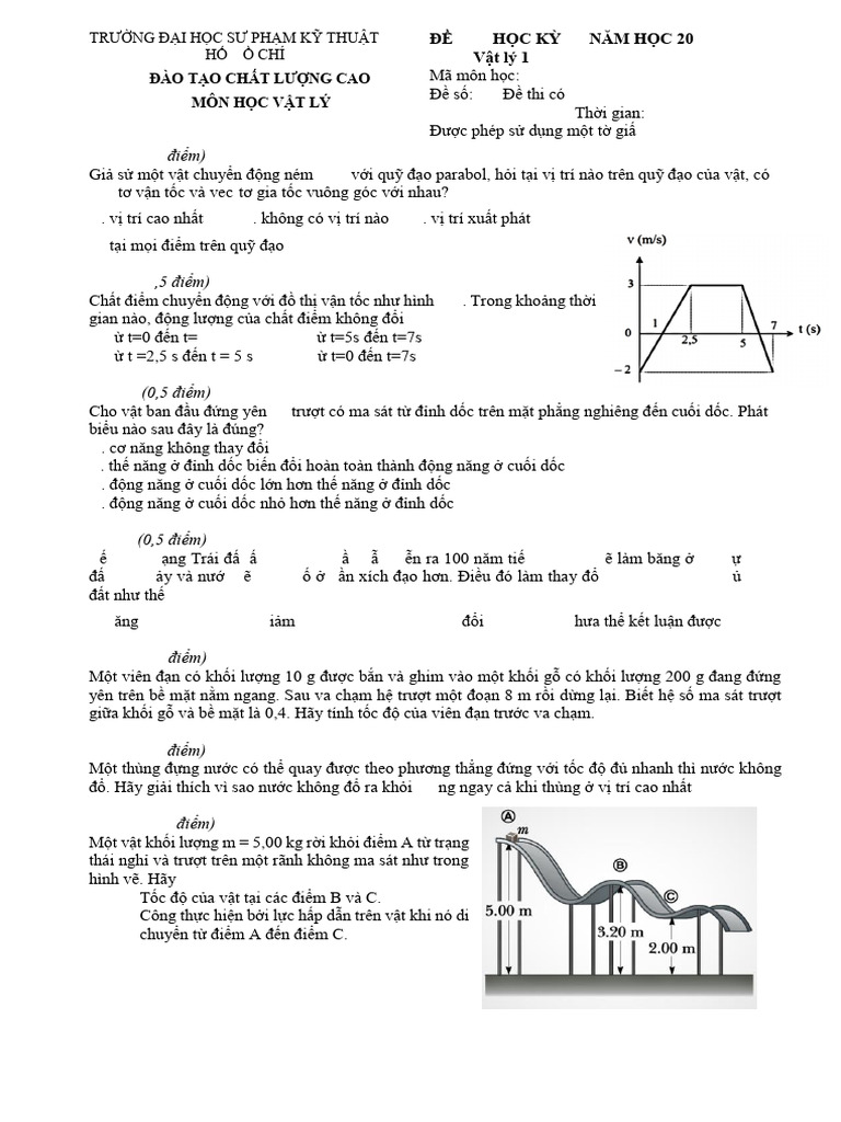 Vat Ly 1 - PHYS130902 - HKIII 2021 2022 - CLC | PDF