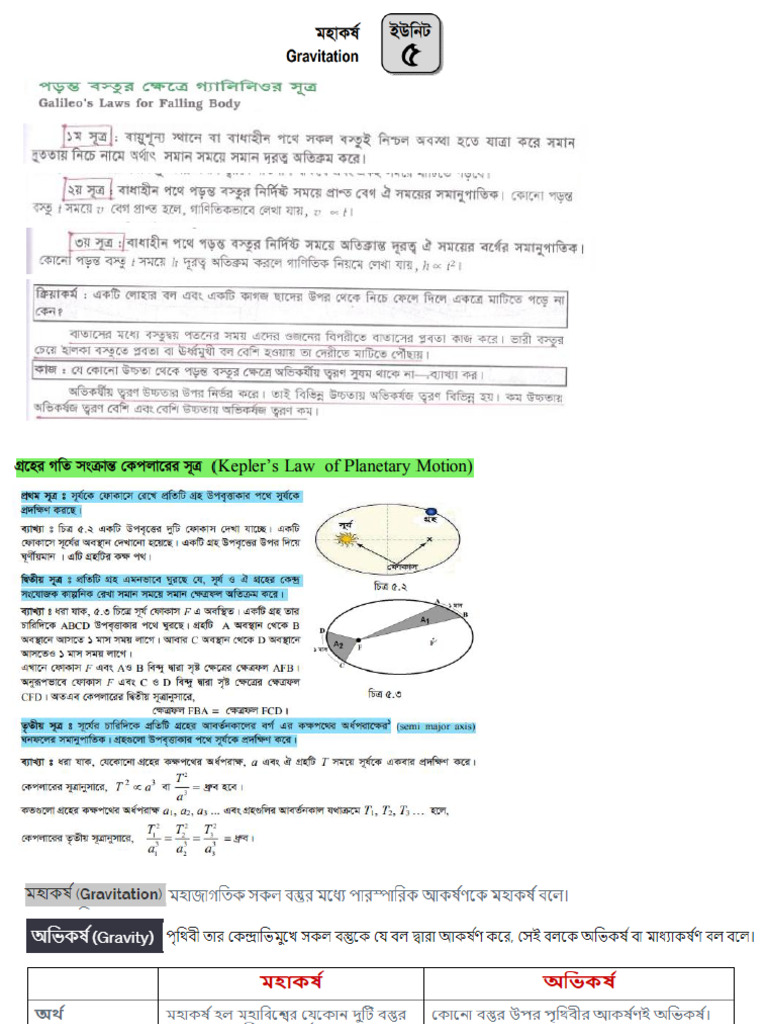 phy 1(6) | PDF