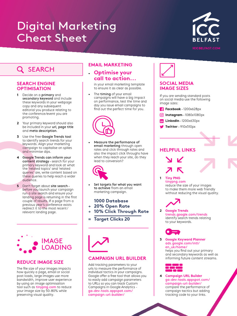 Digital Marketing Cheat Sheet v2 | PDF | Search Engine Optimization | E Commerce