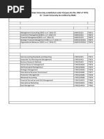 Cfap Exam Schedule Winter 2025 Pdf