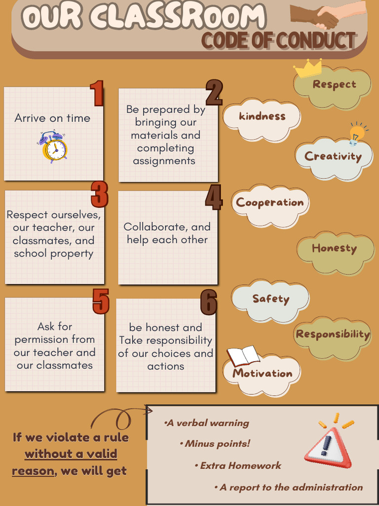 Code of Conduct | PDF