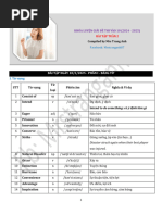 HSK Level 1 Mock Test PDF | PDF