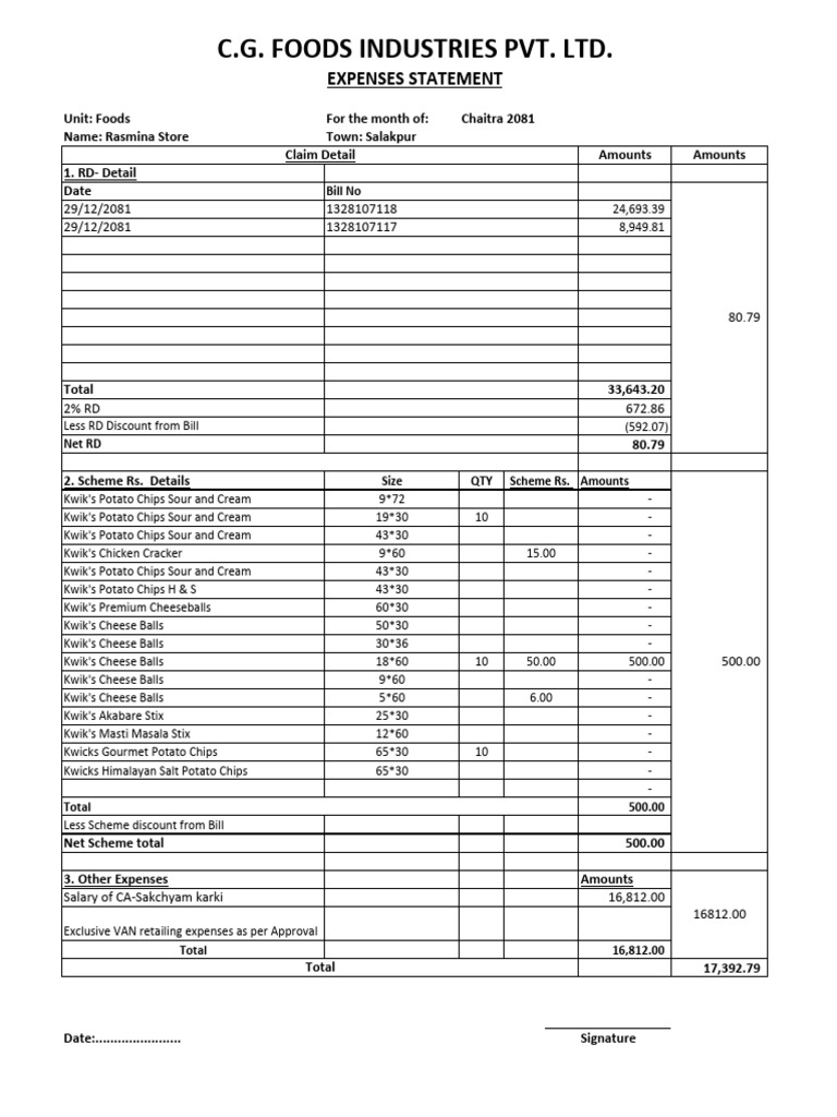 Rasmina Store Claim Chaitra Sncaks | PDF | Potato Chip | Cuisine