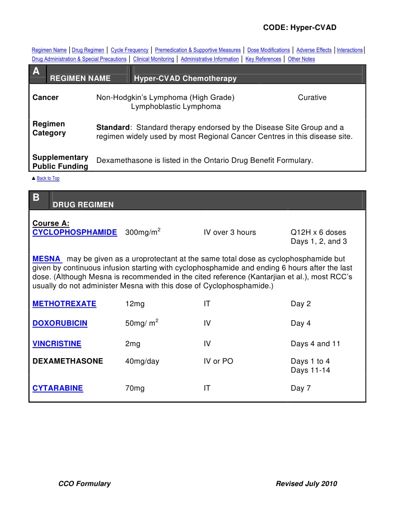 Hyper Cvad NHLhi | Pharmacology | Medical Treatments