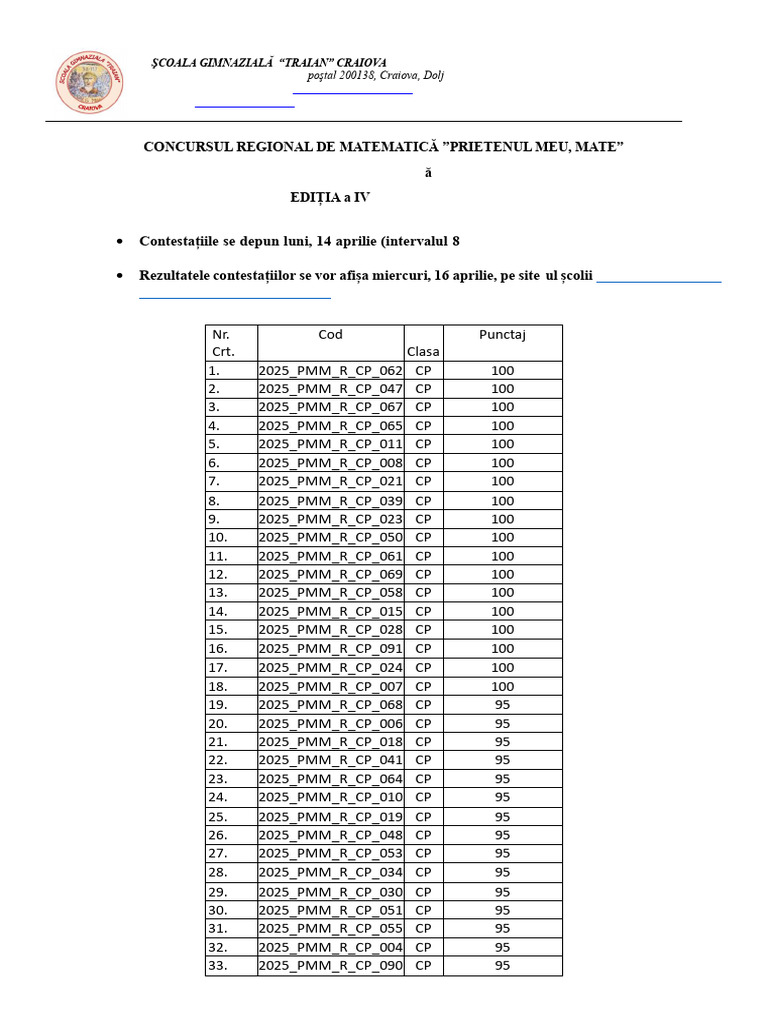 Rezultate 12aprilie 2025 PMM Etapa Regionala | PDF | Fax | International Telecommunication Union