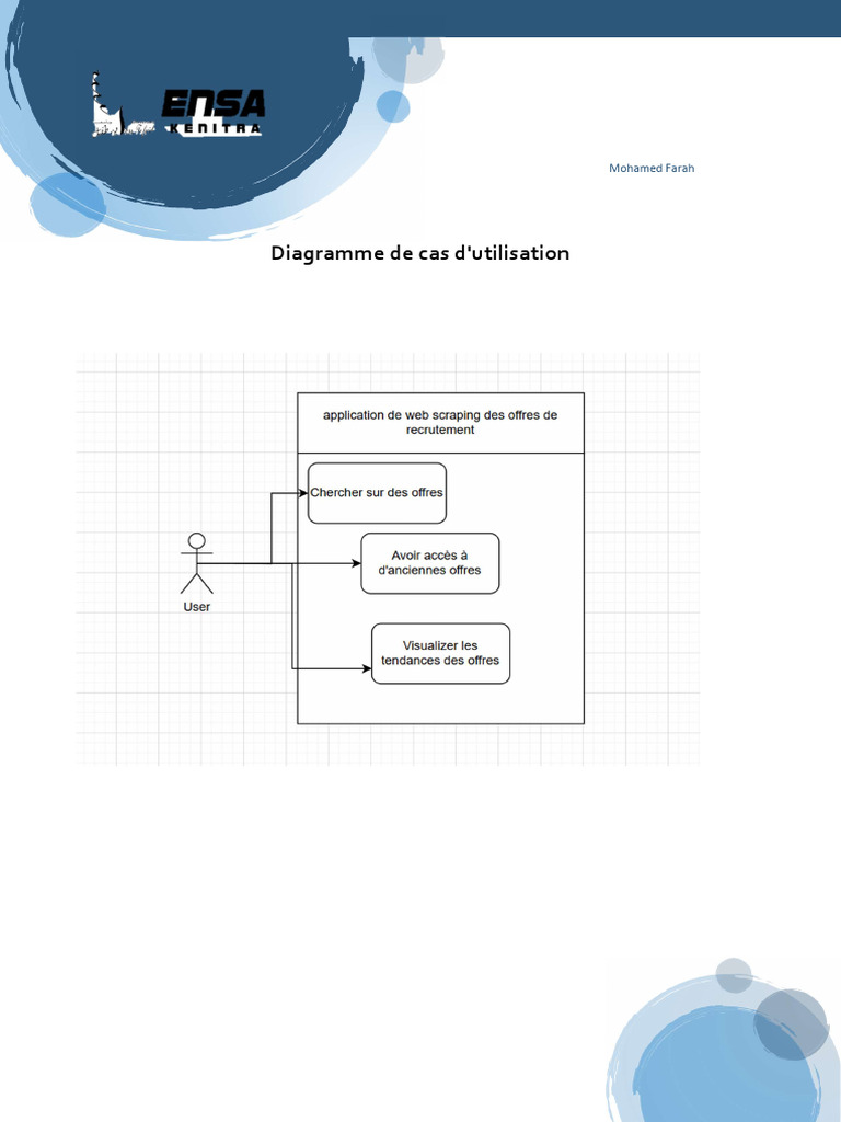 Diagrammes UML | PDF