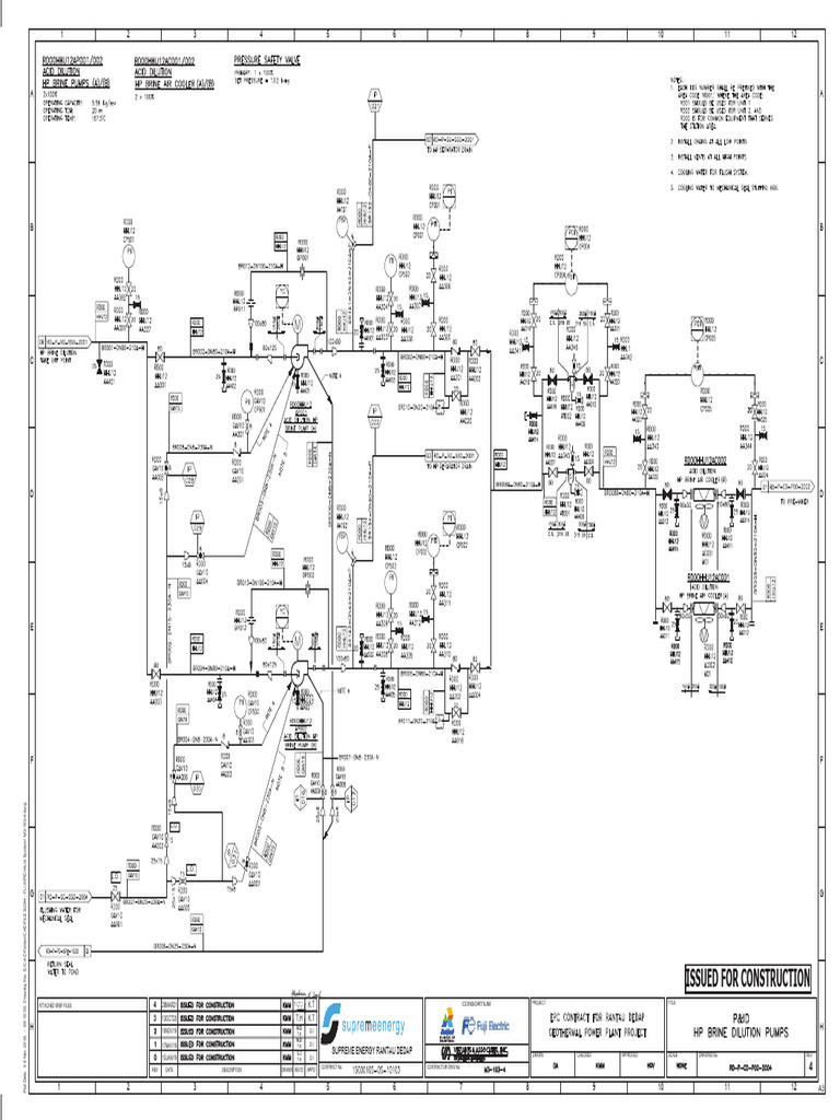 RD-P-CD-P00-2004 - Rev.4 - P&ID HP Brine Dilution Pumps | PDF