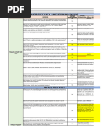 NPC-5 Water Rationing Plan for Hospitals | PDF | Hand Washing | Water