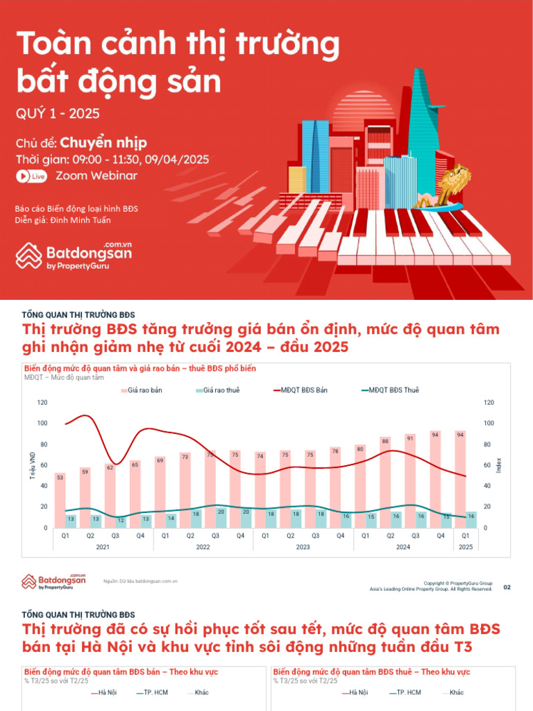 PGVN 25Q1 Market by Segment MR - tuanDM | PDF