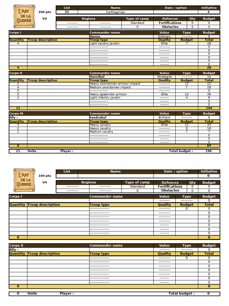 Carthaginian Army Budget and Units List | PDF | Babylonia | Macedonia ...