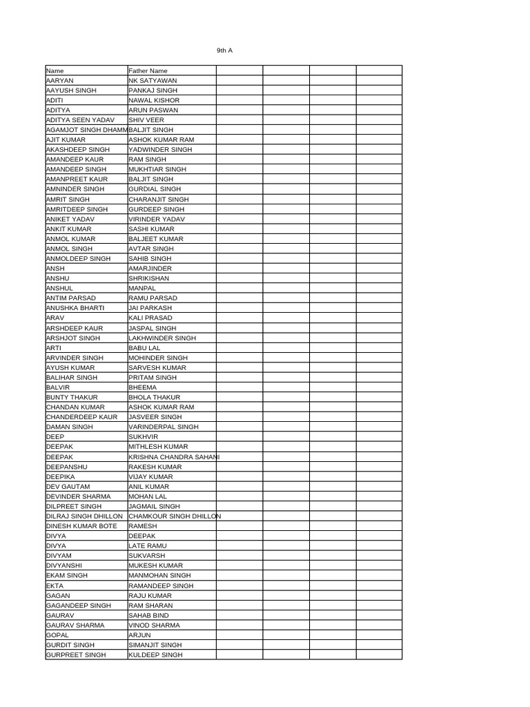 Untitled spreadsheet (5) | PDF
