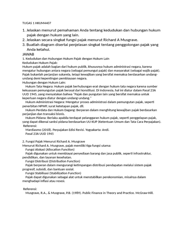 Tugas 1 HKUM4407. 2025 DENDY | PDF