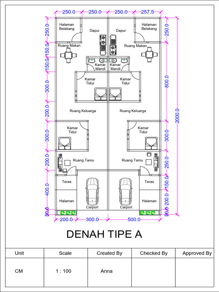 Denah Rumah Tipe A | PDF