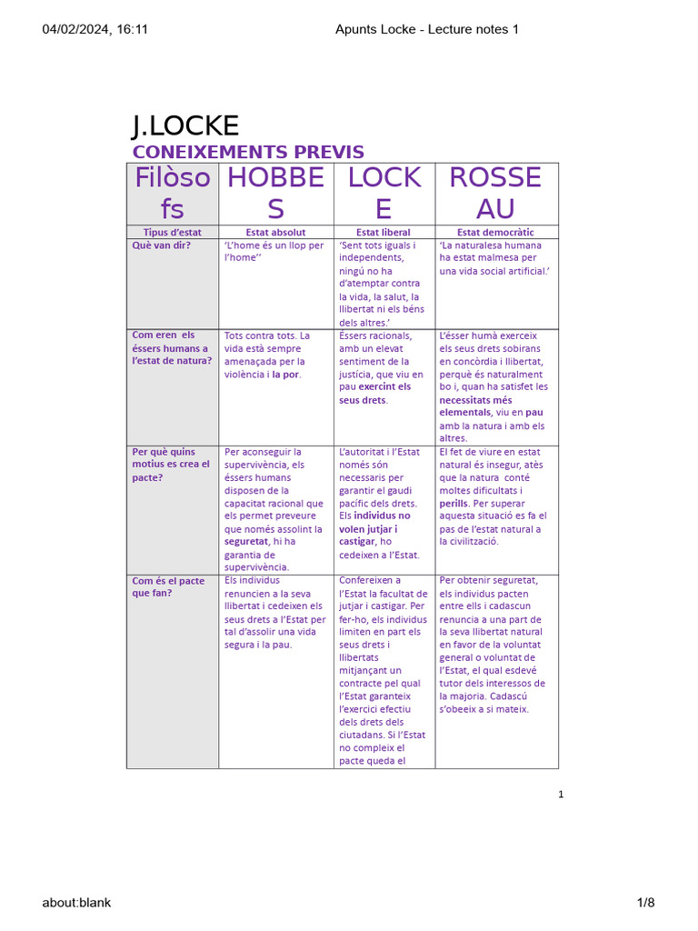Apunts Locke - Lecture Notes 1 | PDF