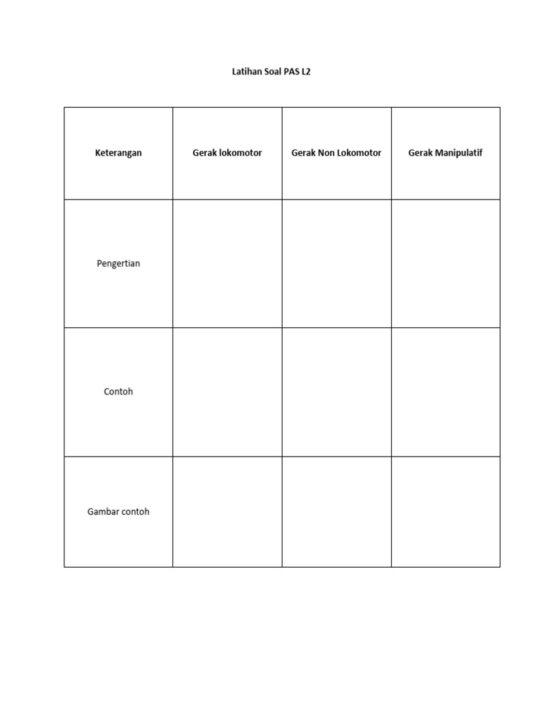 Latihan Soal PAS L2 | PDF